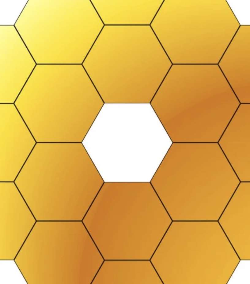 Pattern Realms – Pattern Language for Knowledge Composition